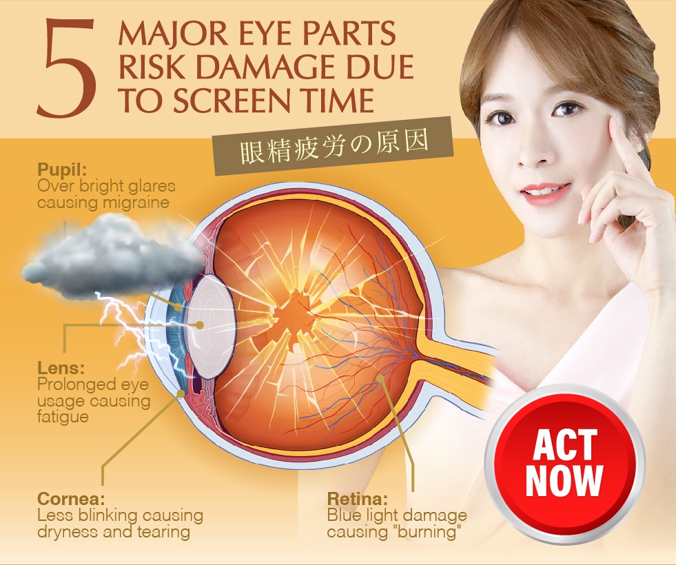 Nano Optivue Patent Kuromannin/Relieves Eye From Digital Devices ...