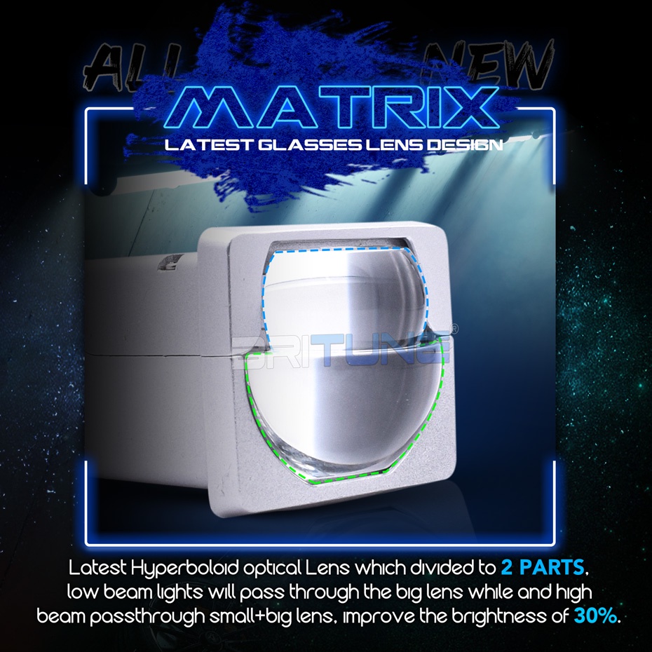 2 inch Matrix Bi LED Lenses Projector in Headlight Car Motorcycle LED ...