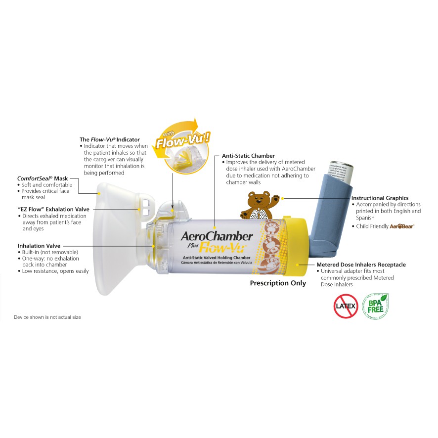 AeroChamber Plus Flow Vu - (Infant / Children / ADULT)/Hopkin ...