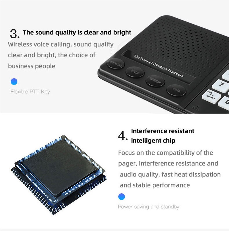 [Ready stock] SANZUCO Room to Room Intercoms Wireless for Home and ...