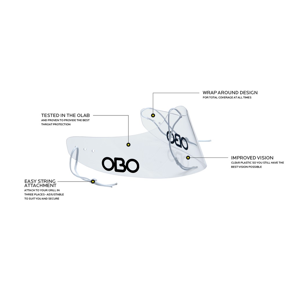 OBO GTP Throat Guard | Shopee Malaysia