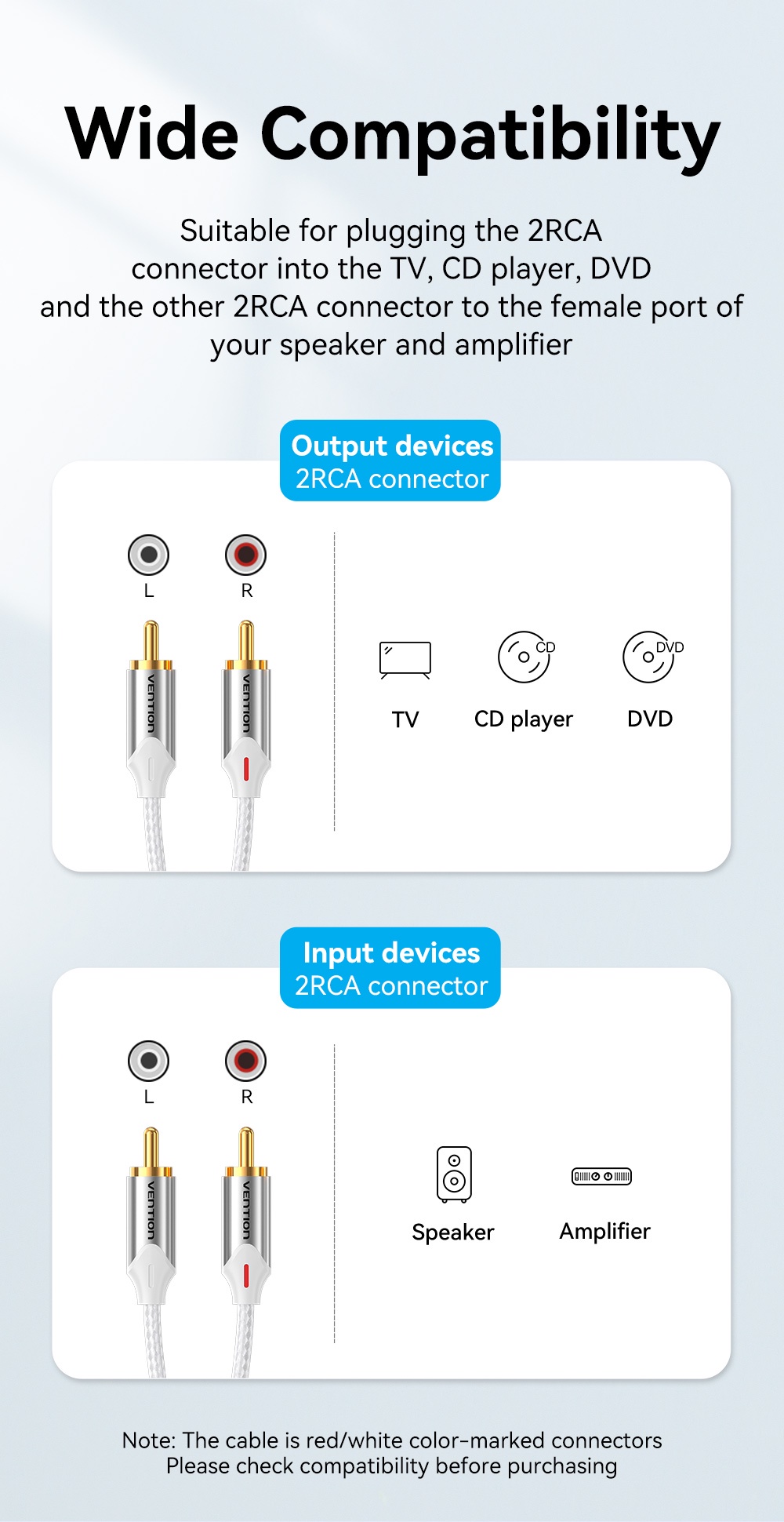 Vention RCA Cable 2RCA Male to Male Audio Cable 29AWG Hi-Fi Quality ...