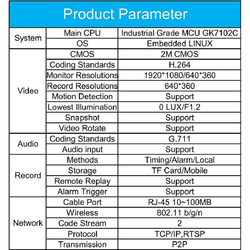 Ewelink Outdoor Waterproof IP Camera Smart IOT Camera HD 1080P Outdoor ...