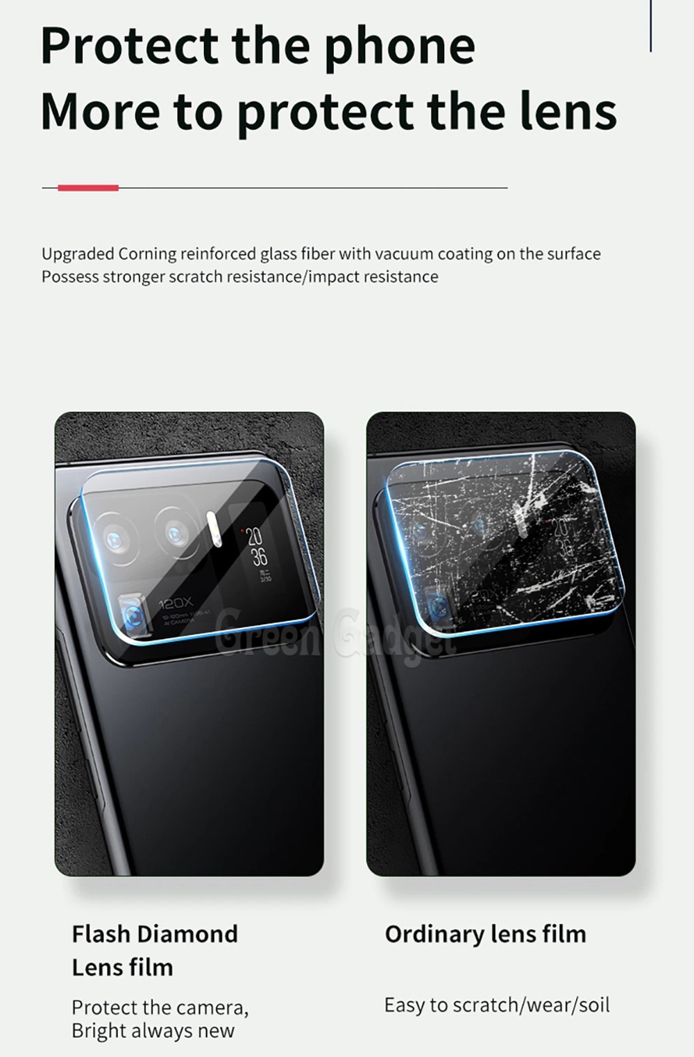 GG Camera Protector for SONY Xperia 1 IV/5 IV/10 IV Lens Tempered Glass ...