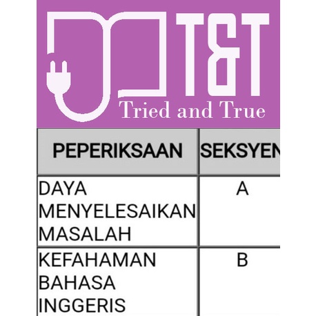 Kombo Peperiksaan SPA 2026 Gred 11-41 - (Past-exams questions) | Shopee ...