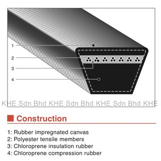 Bando Belt B80 B81 B82 B83 B84 B85 B86 B87 B88 B89 Industrial V Belt B ...