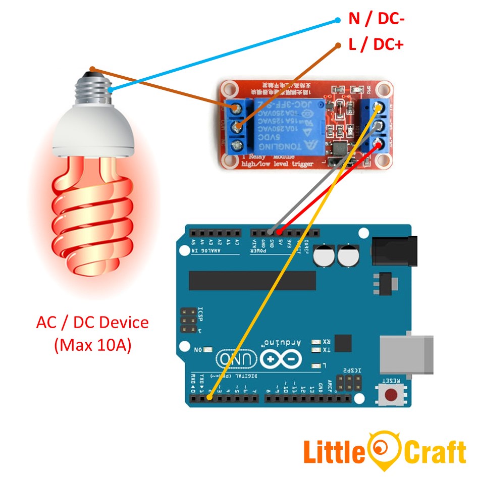 5V Isolated Relay Module With Low / High Level Trigger 1 Channel 2 ...