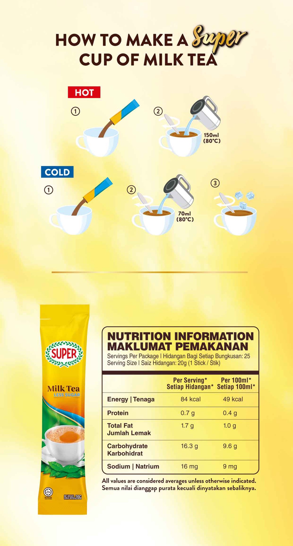 (Bundle of 6) SUPER Instant 3in1 Milk Tea, 12/25 sticks [HALAL ...