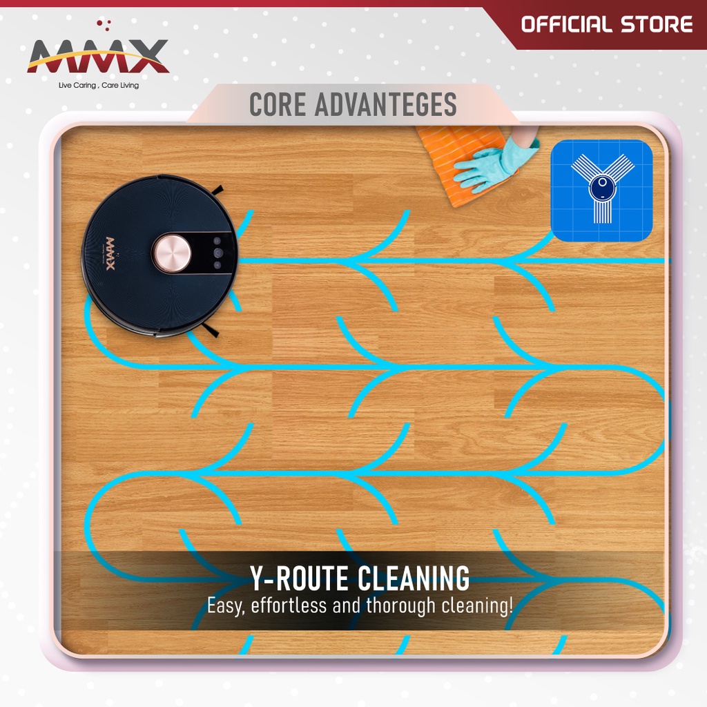 MMX Prime S7000 Navigasi Laser Basah & Kering Pintar APP Kawalan Suara ...