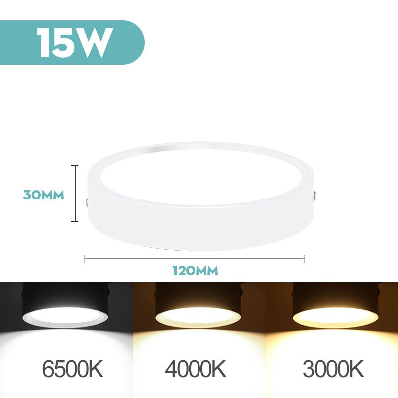 Mini LED Aluminum Ceiling Lamp 160V-265V Downlight Lights 5/10/15/25W ...