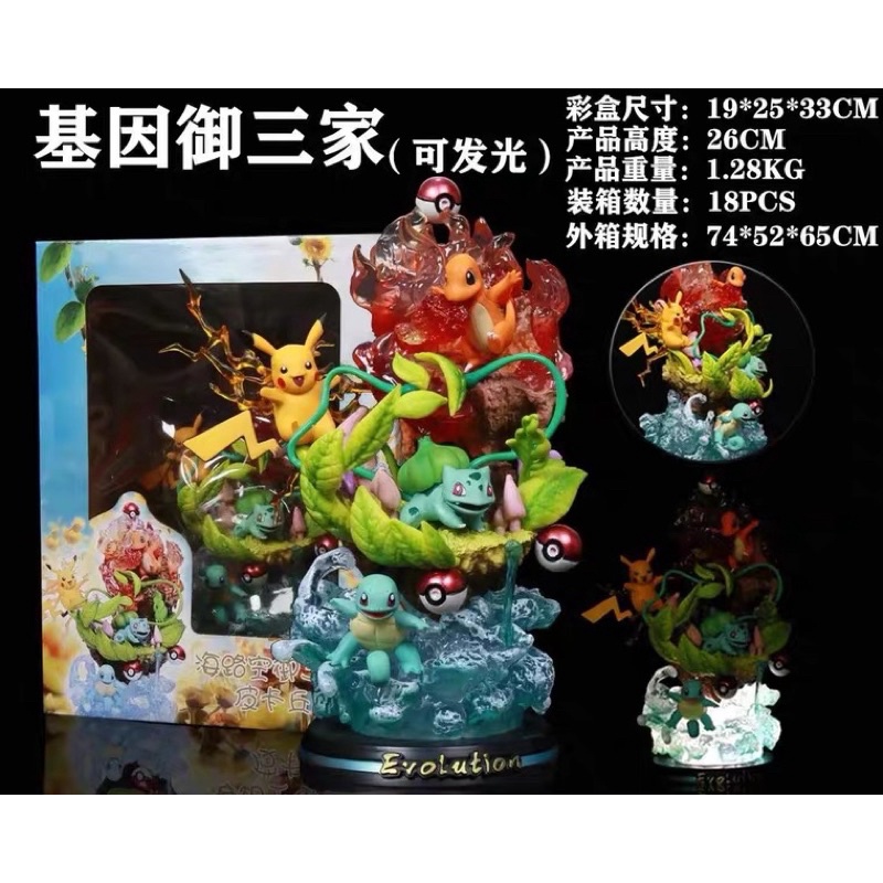 ️ Pokémon Gk pikacau big Gk figure ️copy resin Actionfigure collection ...