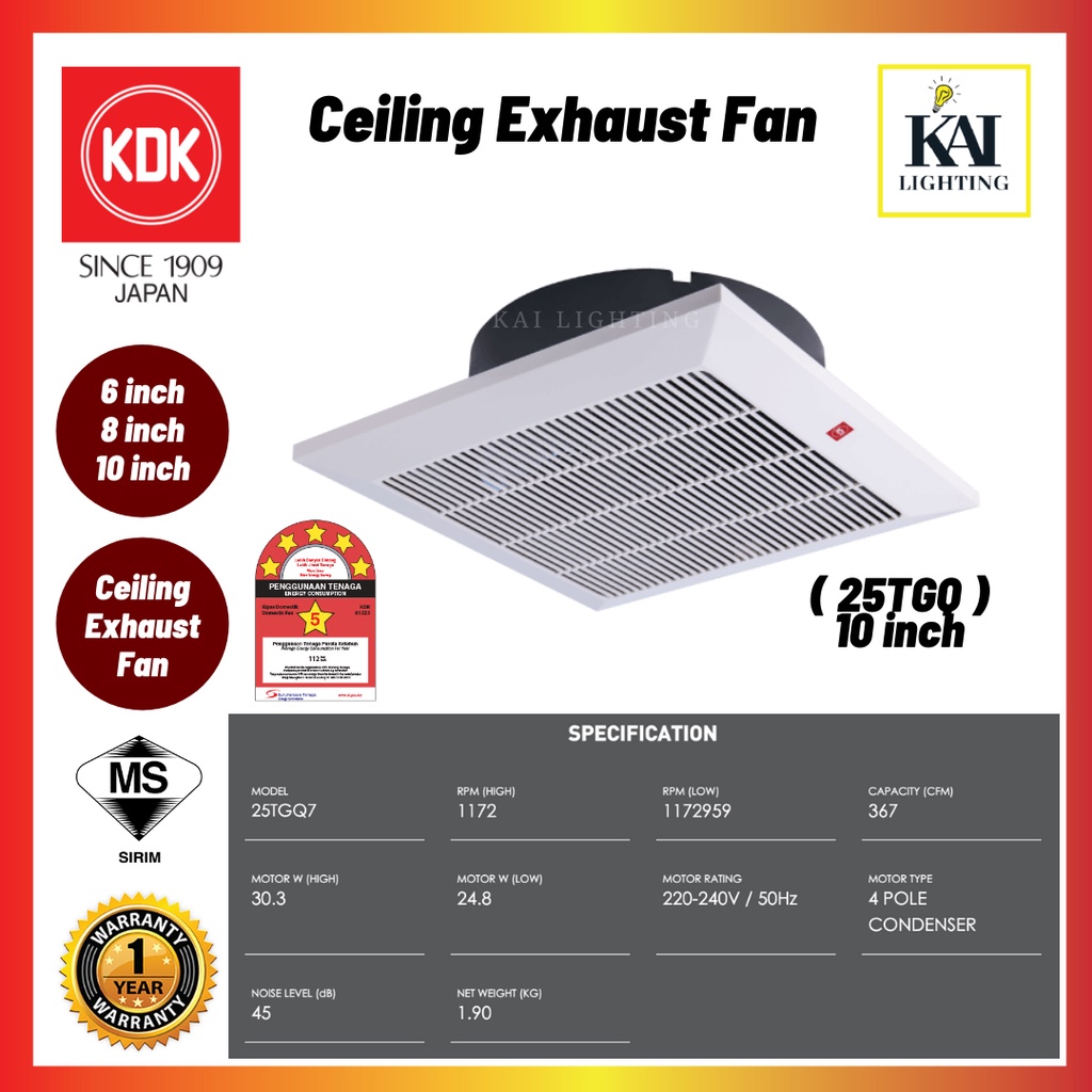 KDK 15TGQ 20TGQF 20CQT 25TGQ 6" 8" 10" Ceiling Ventilation Fan ...