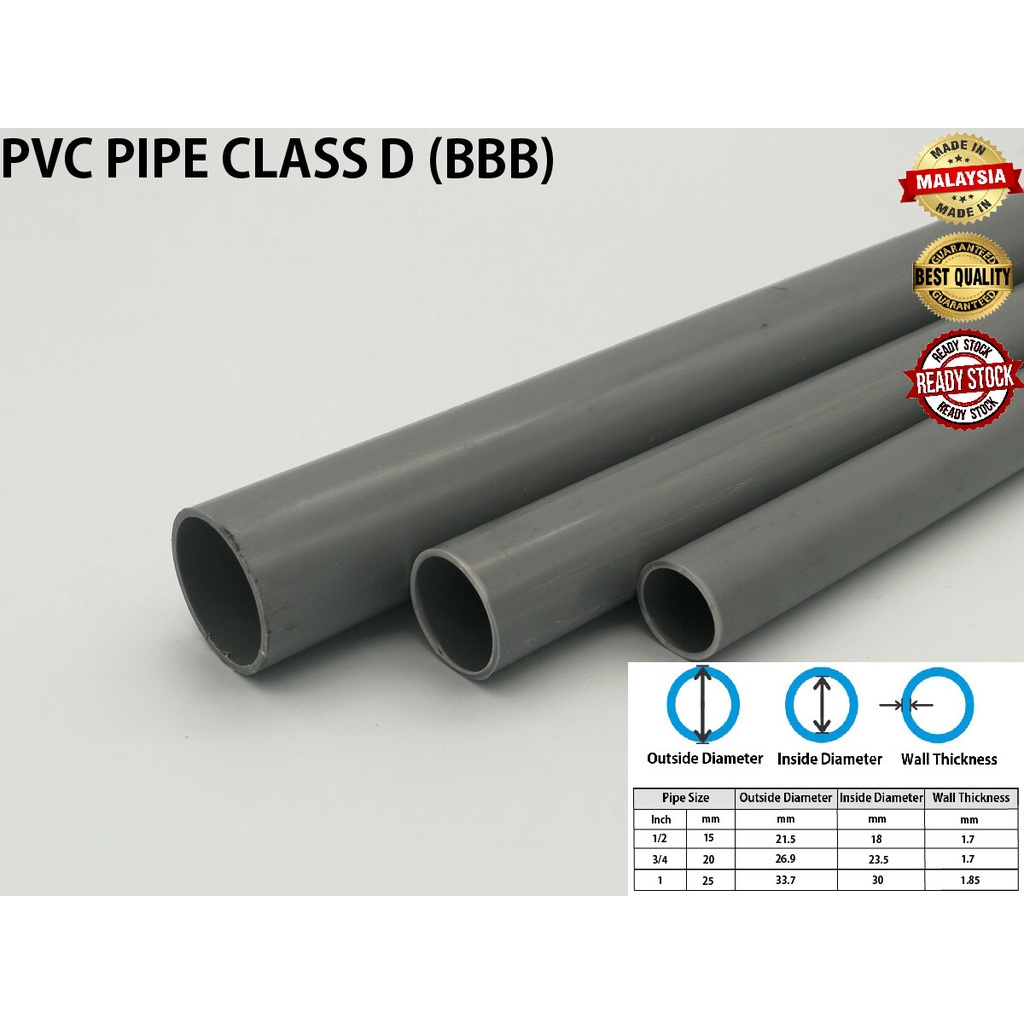 🏷️PVC Pipe Water (CLASS D / 6 / 7 ) PVC Paip Air Kelabu Malaysia Standard SIRIM Tebal & Nipis ...