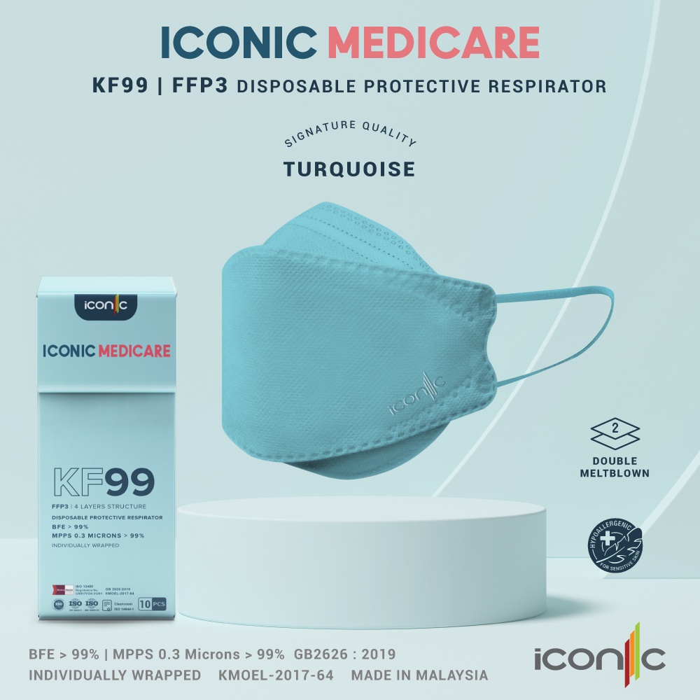 Iconic Medicare 4 Ply KF99/KF94 Protective Respirator - Korean Medical ...