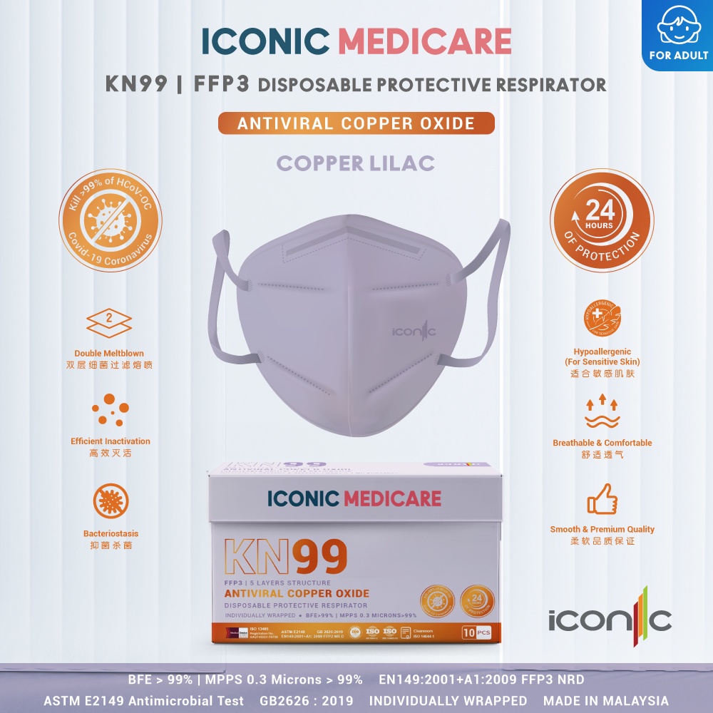 ICONIC 3PLY/4PLY/KF99/KN99/3D ADULT Medical Facemask/Signature Quality/Premium Plain/Antiviral ...