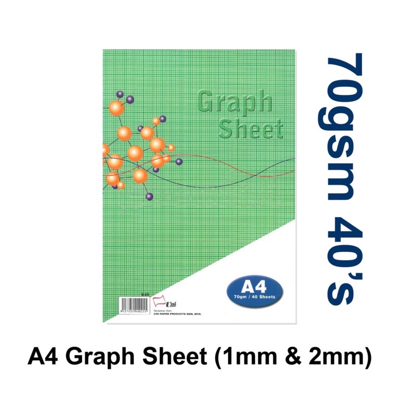 [MBO]Uni A4 Graph Paper / Kertas Graf (Double Size) 40's 70Gsm ( S-25 ...