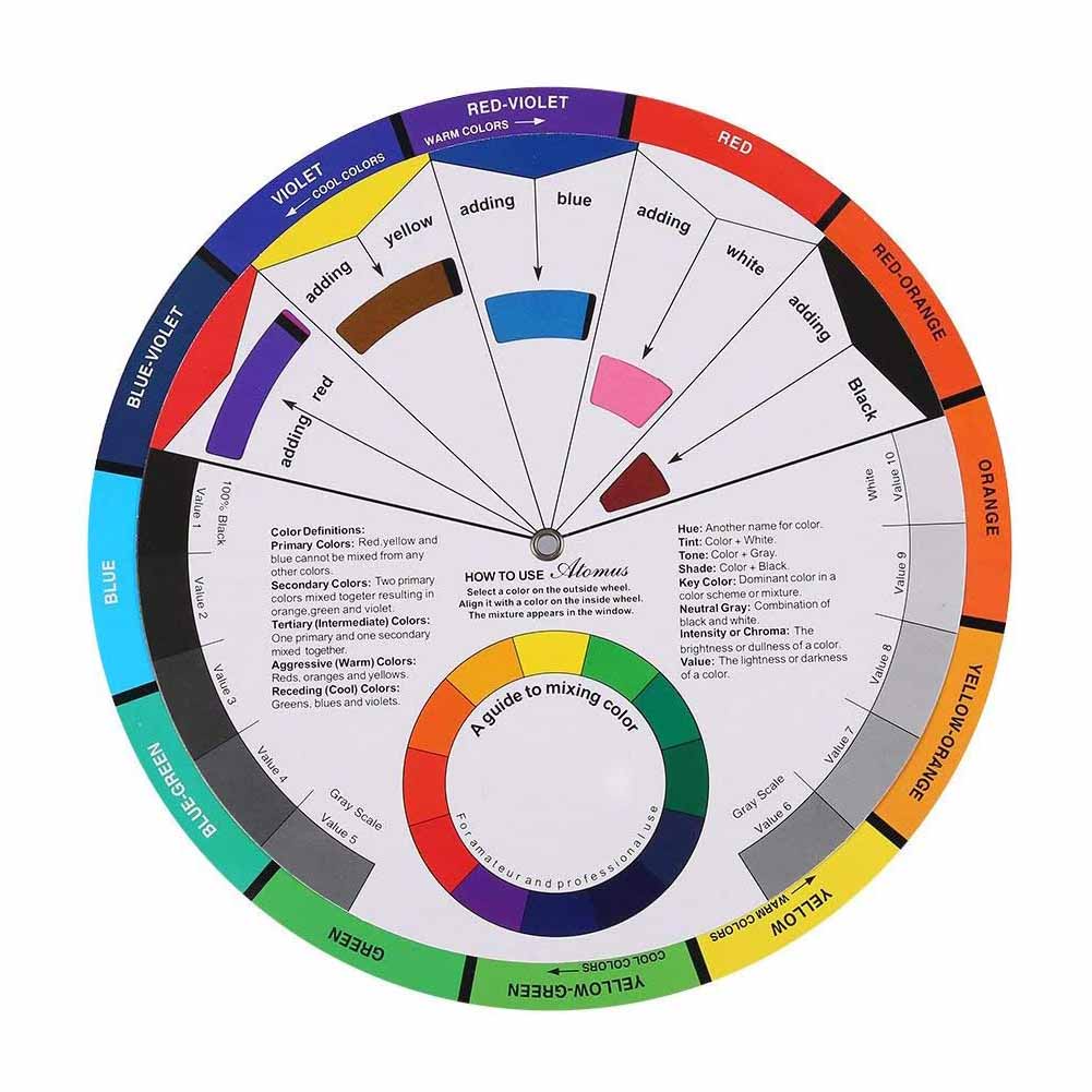Chromatic Circle Of Colors Color Wheel Pocket Guide on Color Mixing ...