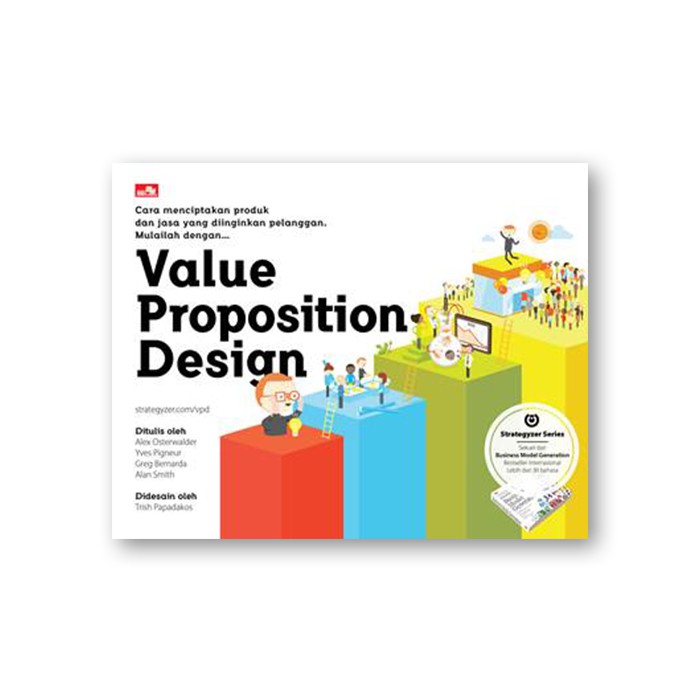 Gramedia Cirebon - VALUE PROPOSITION DESIGN (Busines Sequency MODEL ...