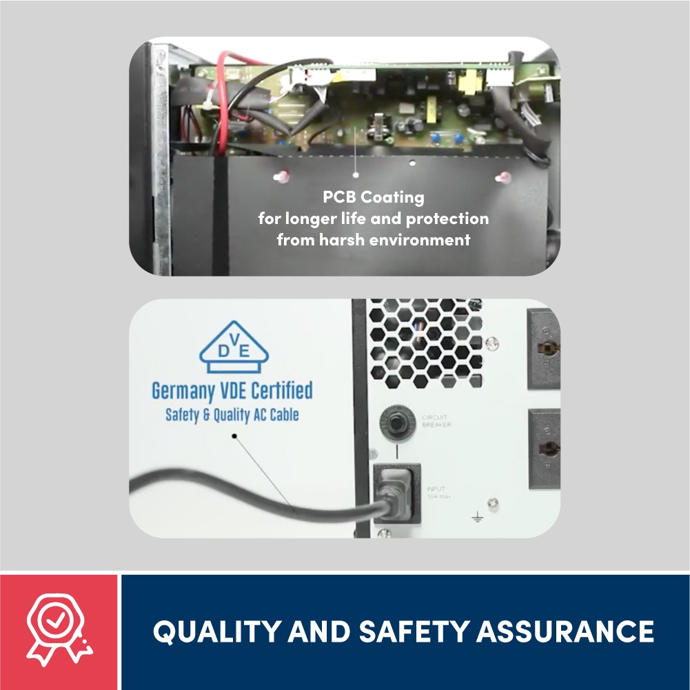 Prolink 3KVA/2700W Pure Sine Wave | Rackmount Online Smart UPS with AVR ...