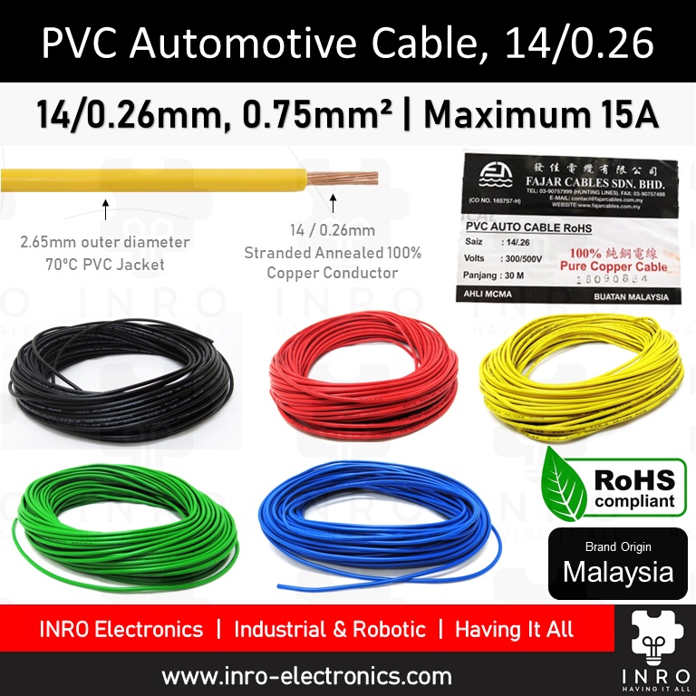 [1 meter] Fajar Cables Wayar 14/0.26 14/0.26MM (0.75mm²), 18 AWG, Car ...