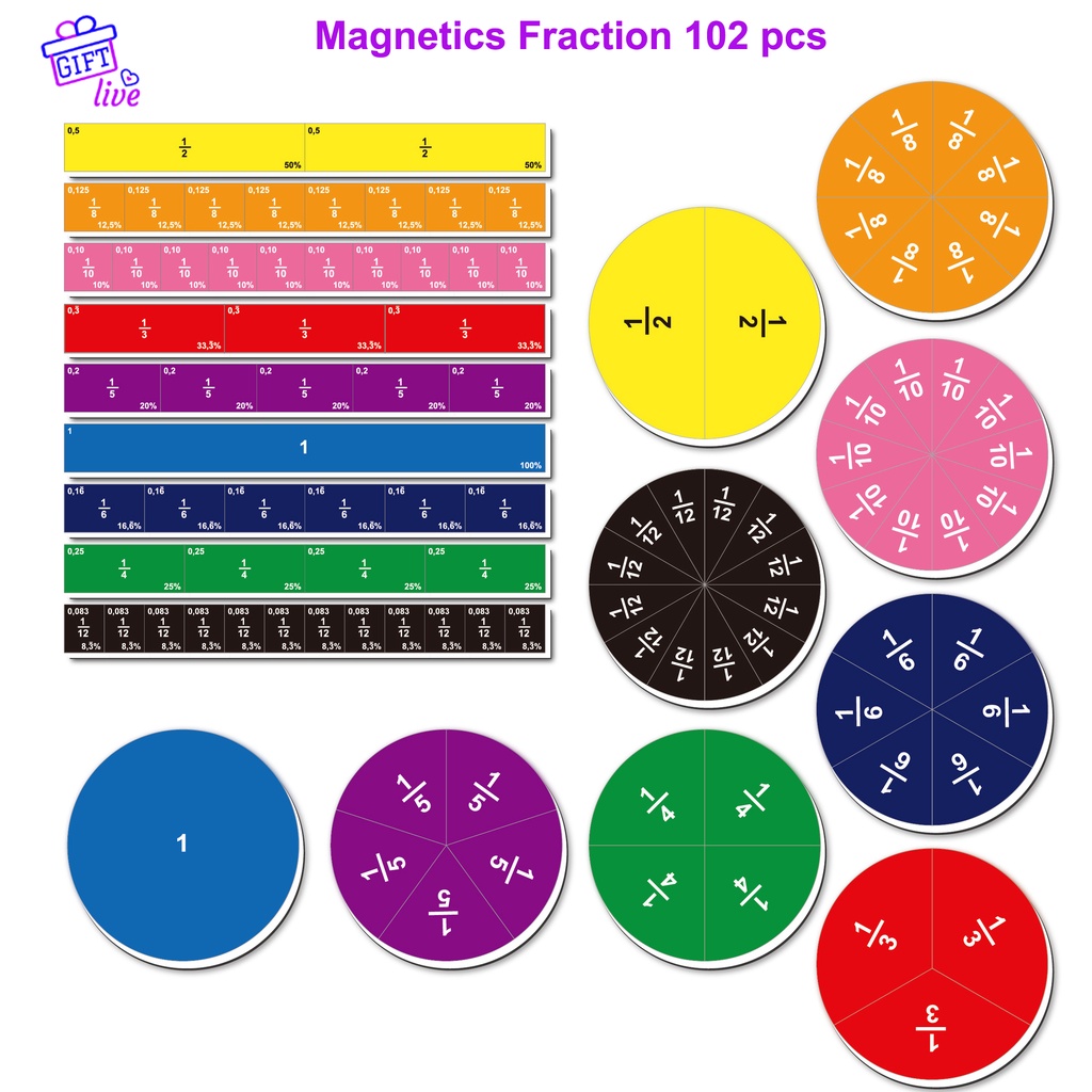 Magnetic Fraction Circle Mathematics Magnet Rainbow Tiles Circles Learning teaching aids Maths ...