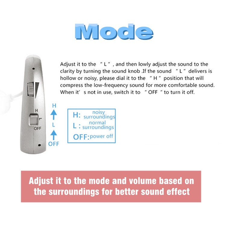 Digital Rechargeable Hearing Aids Intelligent Amplifier Audiphone ...