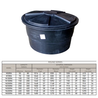 Water Tank Polytank Poly Tank PE Round Series / Square Series Tangki ...