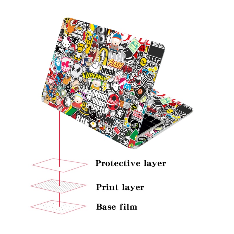 DIY custom Puzzle/Pop Art laptop sticker laptop skin all 10/12/13/14/14 ...