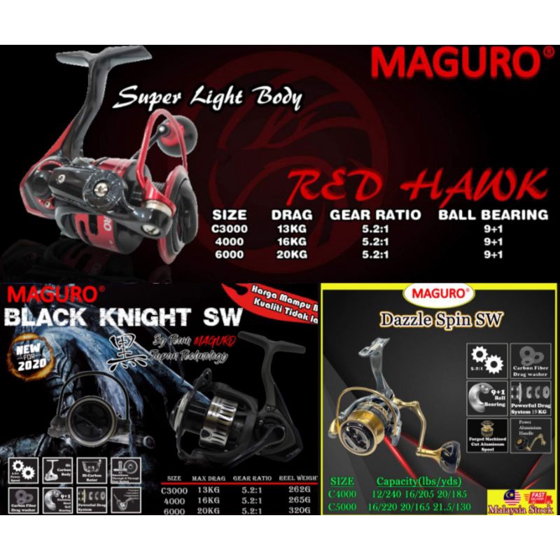 Clearance Stock!! Lowest Price Guaranteed Maguro Red Hawk / Dazzle Spin / Black Knight Reel SW ...
