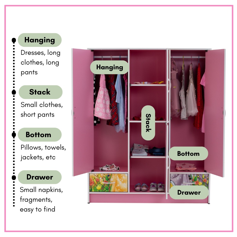 Alora Furniture - WONDERLAND Cartoon Big Cabinet / Children Wardrobe ...