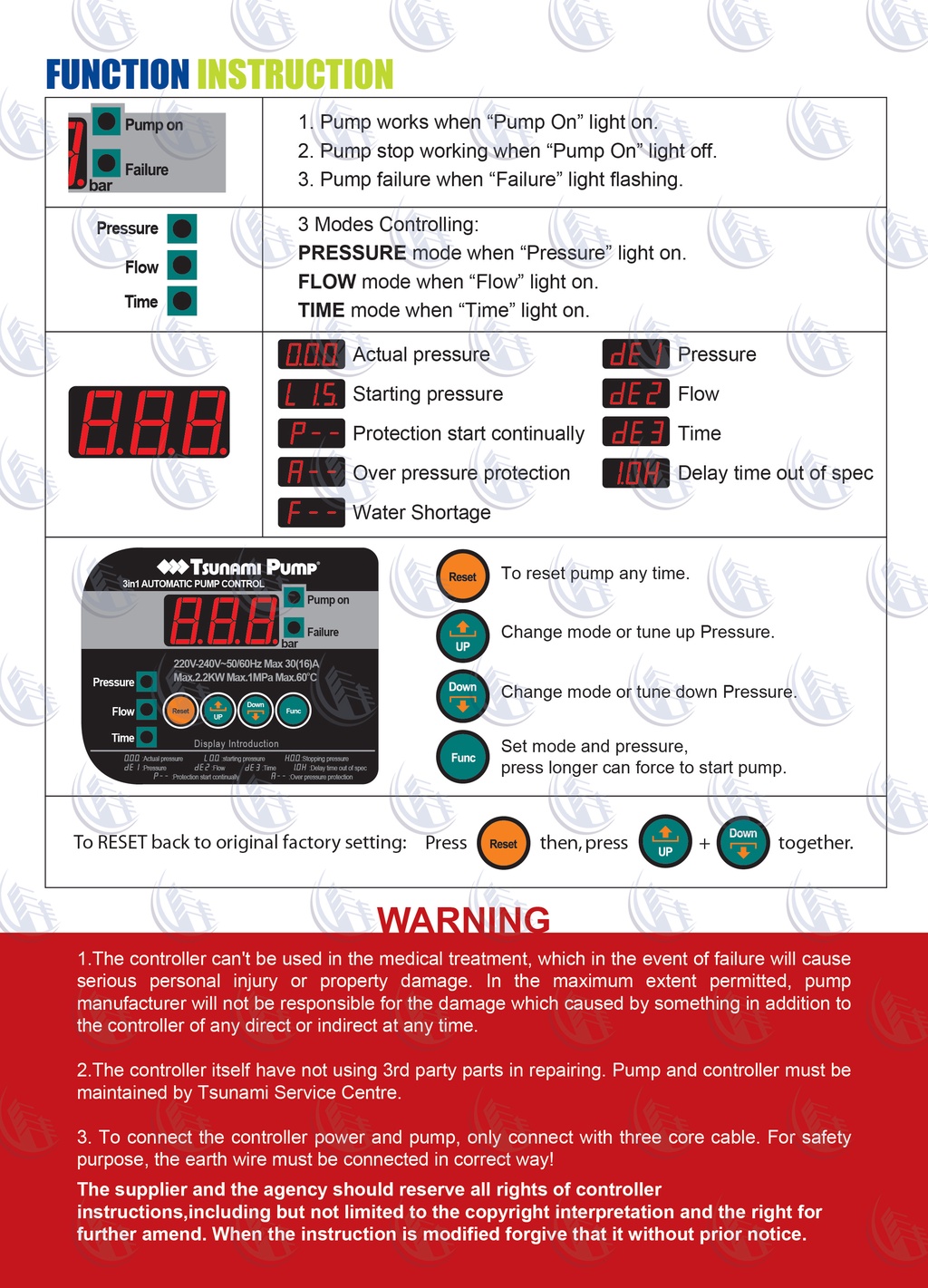 Tsunami Pump CMS2-30iPC CMS2-40iPC CMS2-50iPC STAINLESS Steel Intelligent Home Water Pump (0.5HP ...