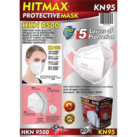 🔥Ready stock🔥 Hitmax KN95 Protective Mask 5 Ply Face Mask/ Individual face mask pack | Shopee ...