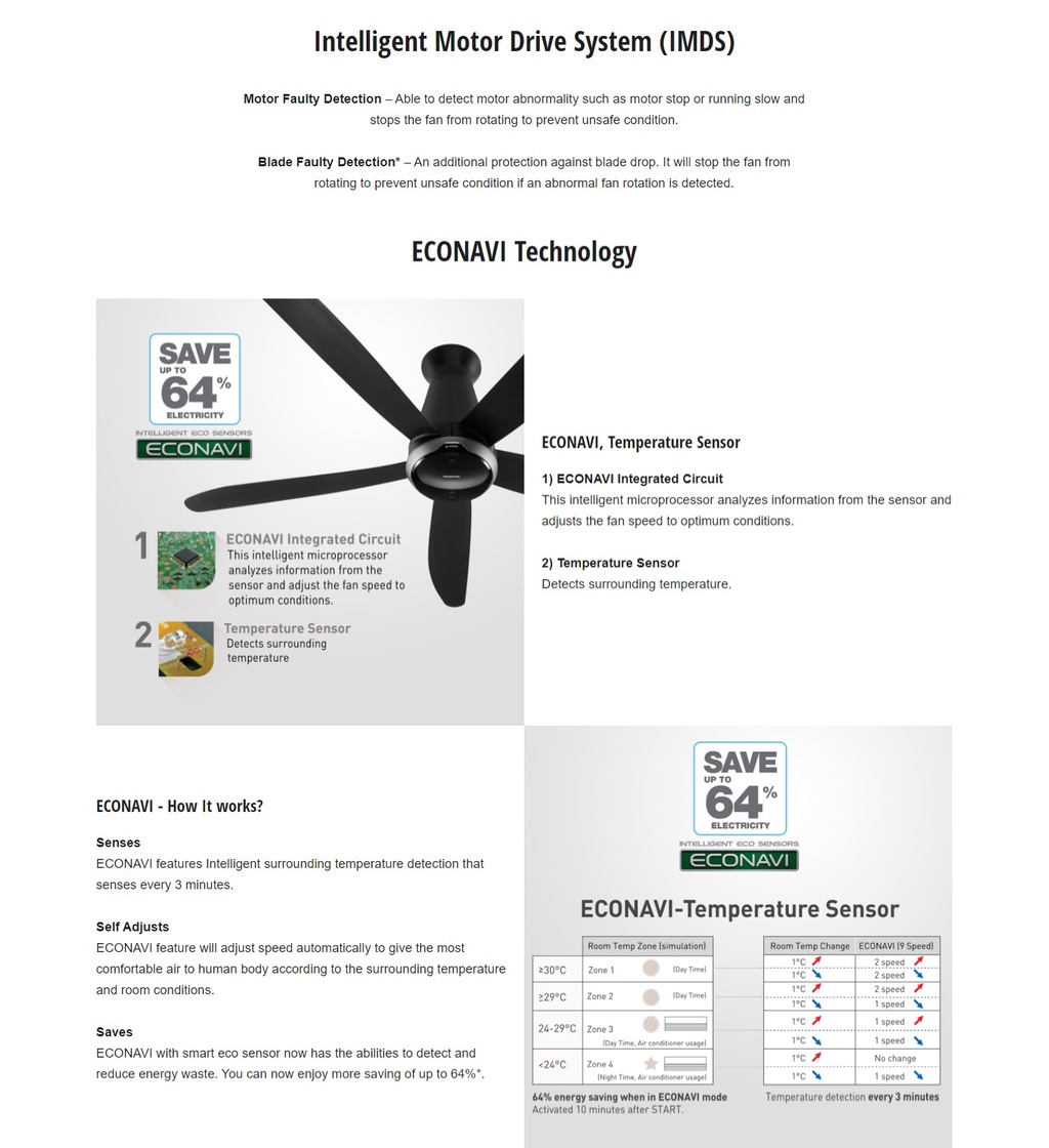 Panasonic 60" nanoe™ X DC Ceiling Fan 5 Blades F-M15ME F-M15MEVBKQH F-M15MEVBKRH Kipas Siling ...