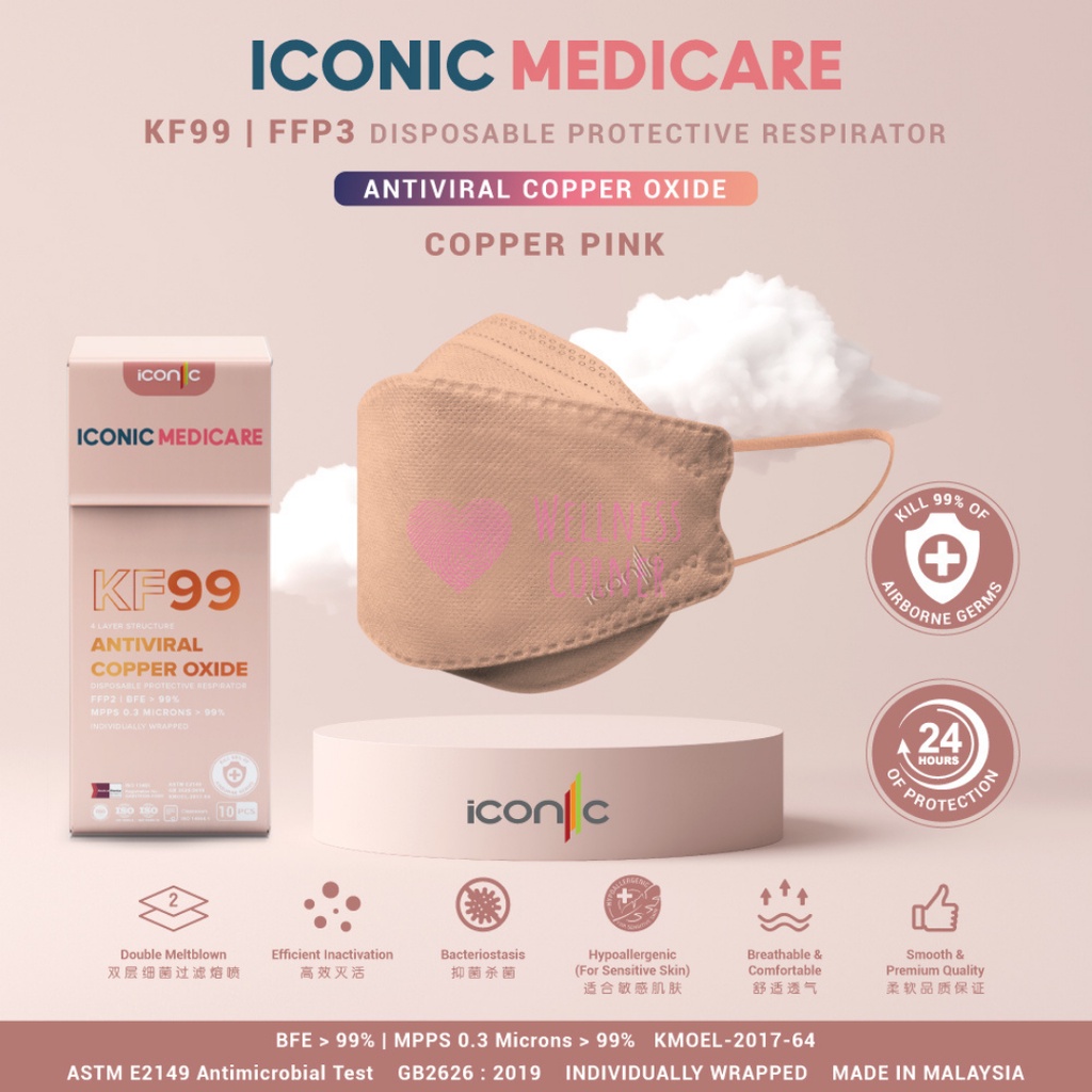 ICONIC Medicare KF99 Copper Pink/ Navy Blue / Copper Lilac Antiviral ...