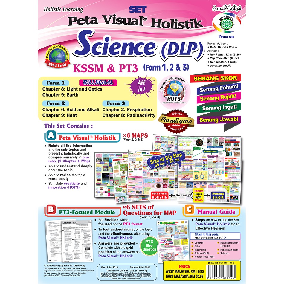 (KSSM & PT3) Set Peta Visual Holistik Science (DLP) Form 1, 2 & 3 ...