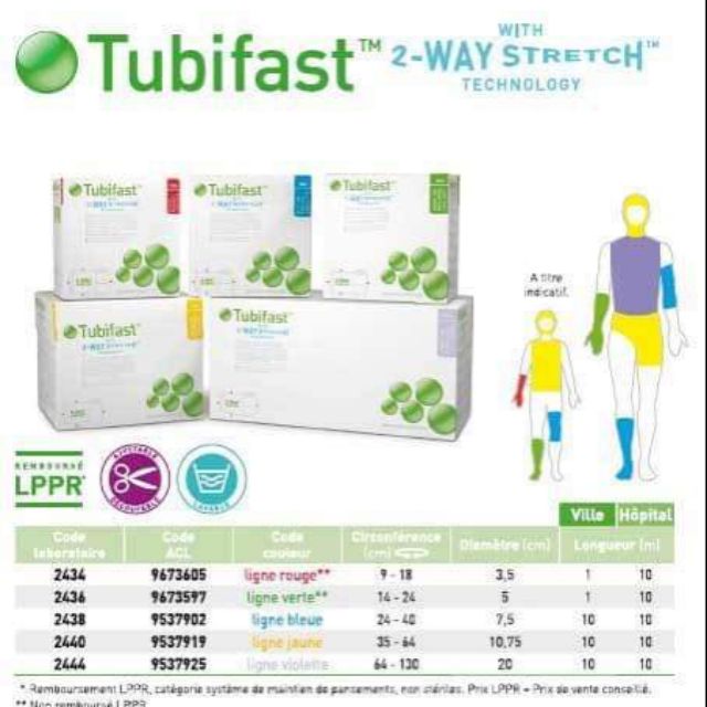 TUBIFAST 2-WAY STRETCH | Shopee Malaysia