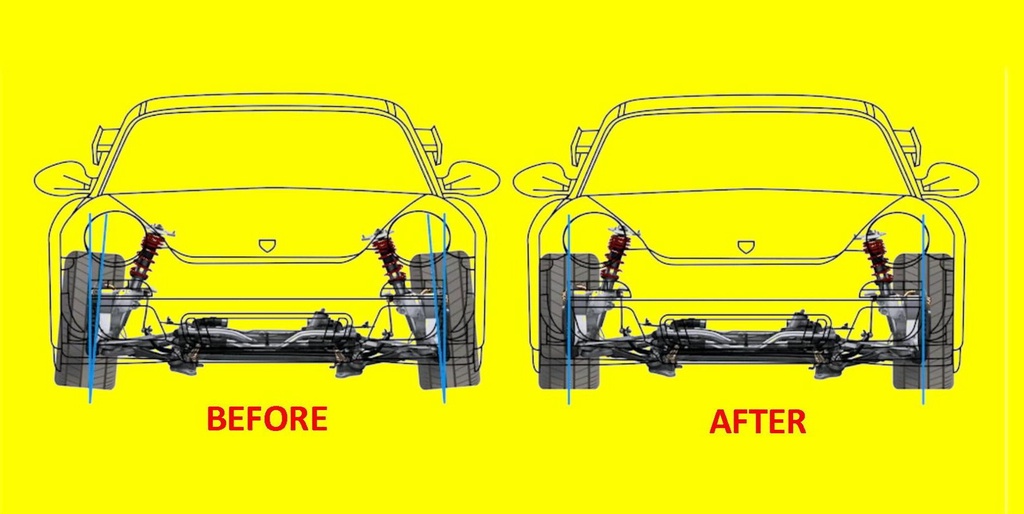 M.Benz – W211.W219 Rear Adjustable Camber Kits #1465-2543 | Shopee Malaysia