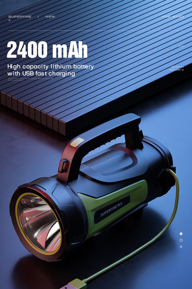 Supfire M15-X Lampu Suluh Terang Super Bright Torch Light Long-shot ...