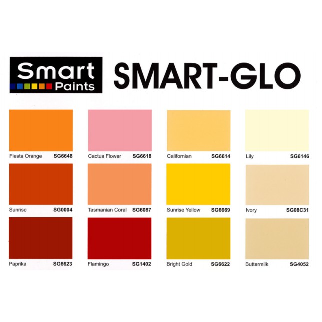 Smart Paint 1L / 5L High Gloss Paint (CAT KAYU & BESI) *Page 4/4 ...