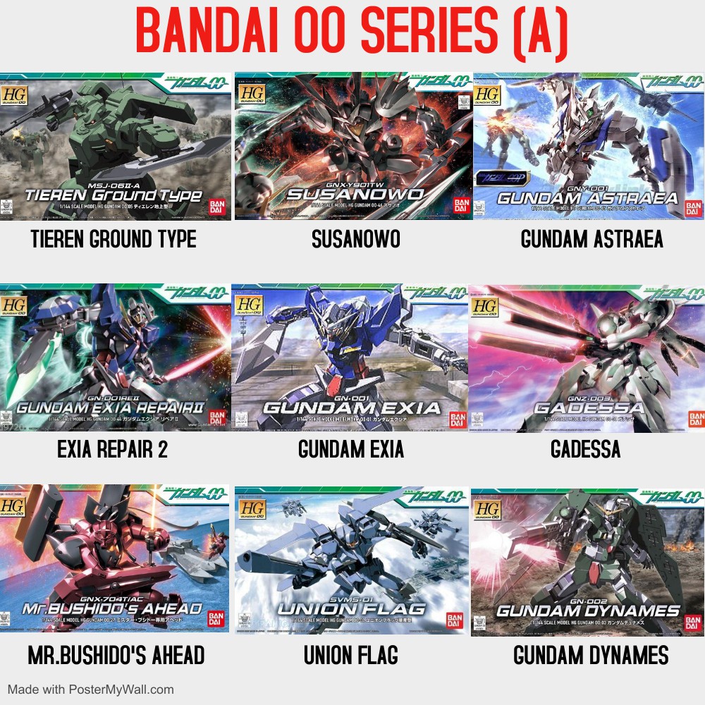 HG 1/144 BANDAI OO SERIES (A) EXIA REPAIR 2 | Shopee Malaysia