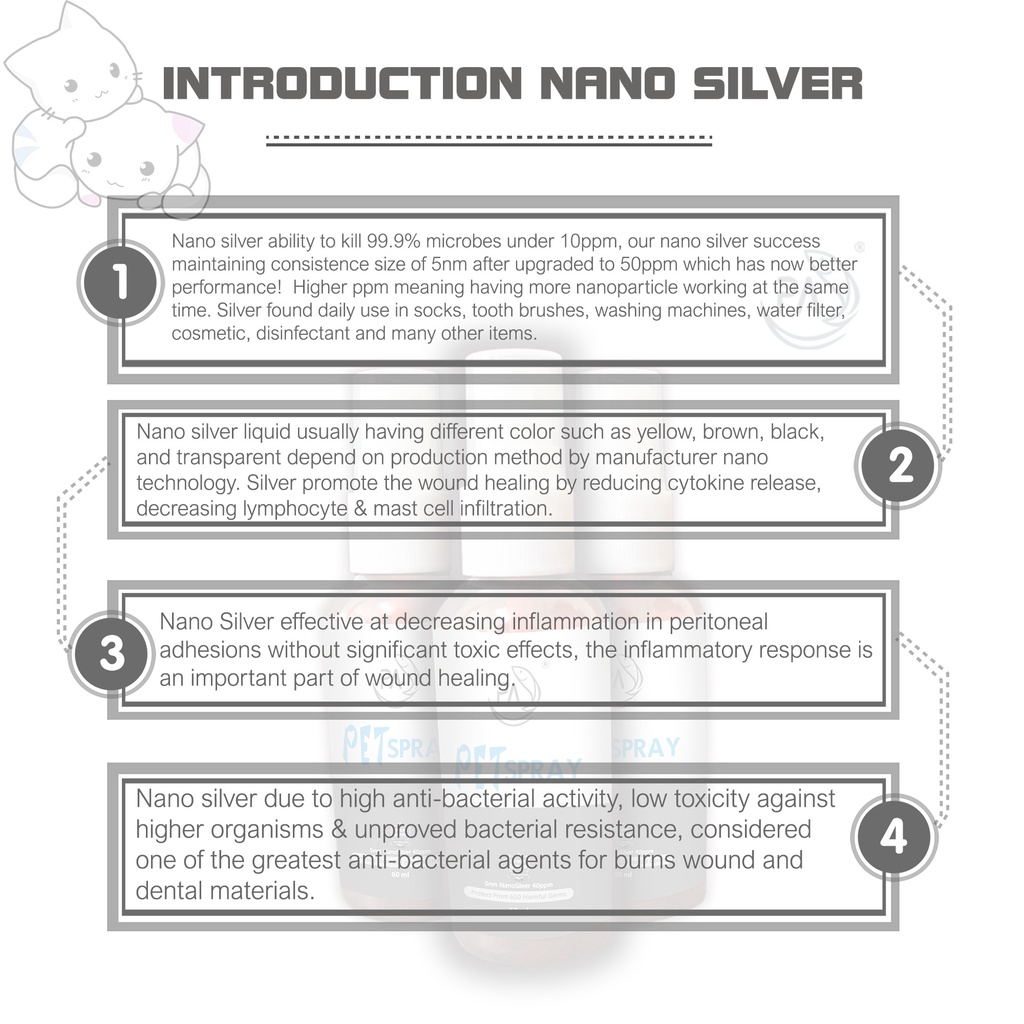 Nano Silver 50ppm PetSpray PA pet spray fungus ubat kurap kucing nano ...