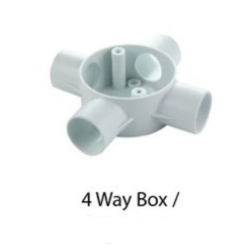 Accessories Electric Conduit Pipe 3/4" & 1" Fittings | Shopee Malaysia