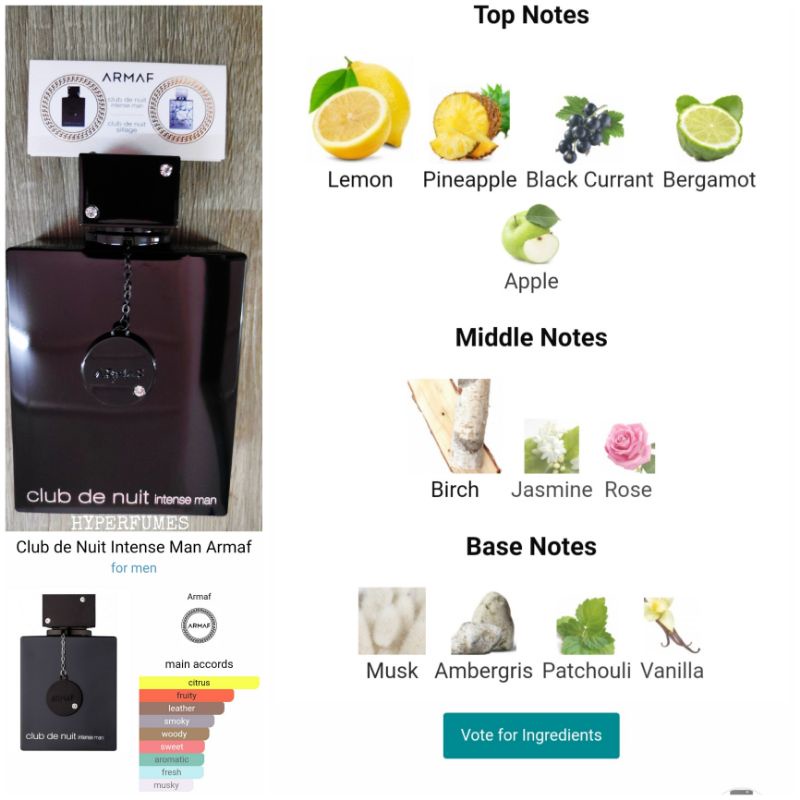 💯 Armaf CDN Intense Man EDP Decant 💯% Original Perfume | Shopee Malaysia