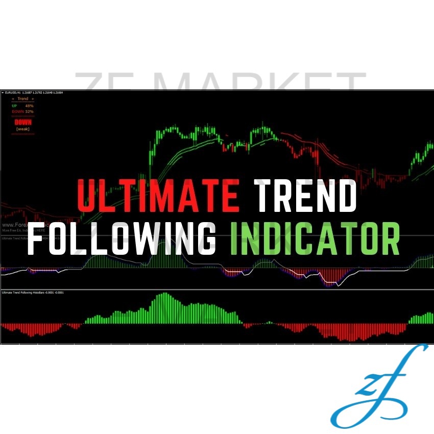 Ultimate Trend Following Forex Indicator MT4 | Shopee Malaysia