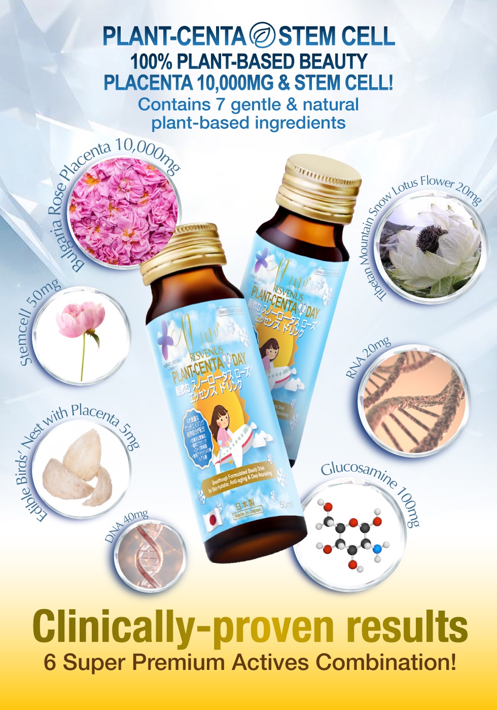 [CLEARANCE SALES/ EXP:30 MAY 2025 / NO RETURN/ NO REFUND] Nano Plant-Centa X Stem Cells | Shopee ...