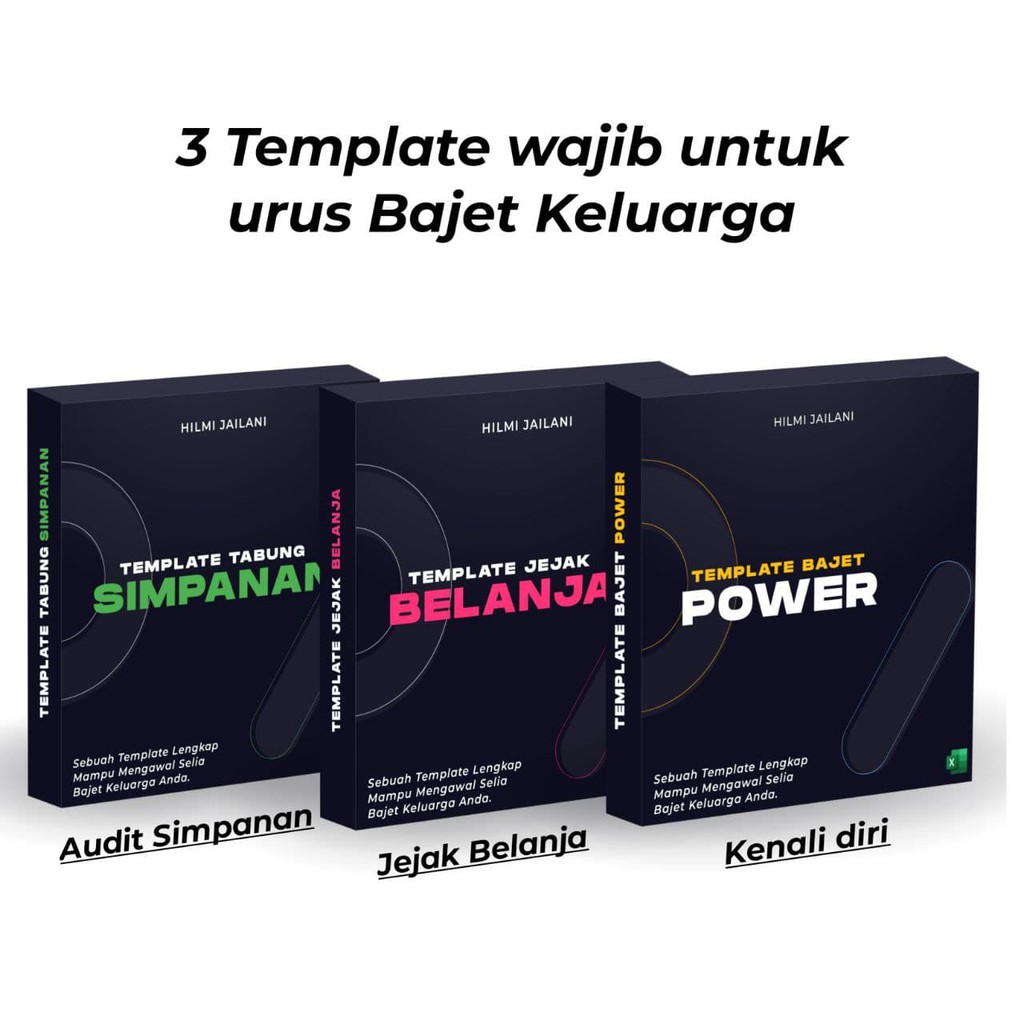 Template Bajet Power v3 (Khas untuk Pengguna Versi 1 & 2 Sahaja ...