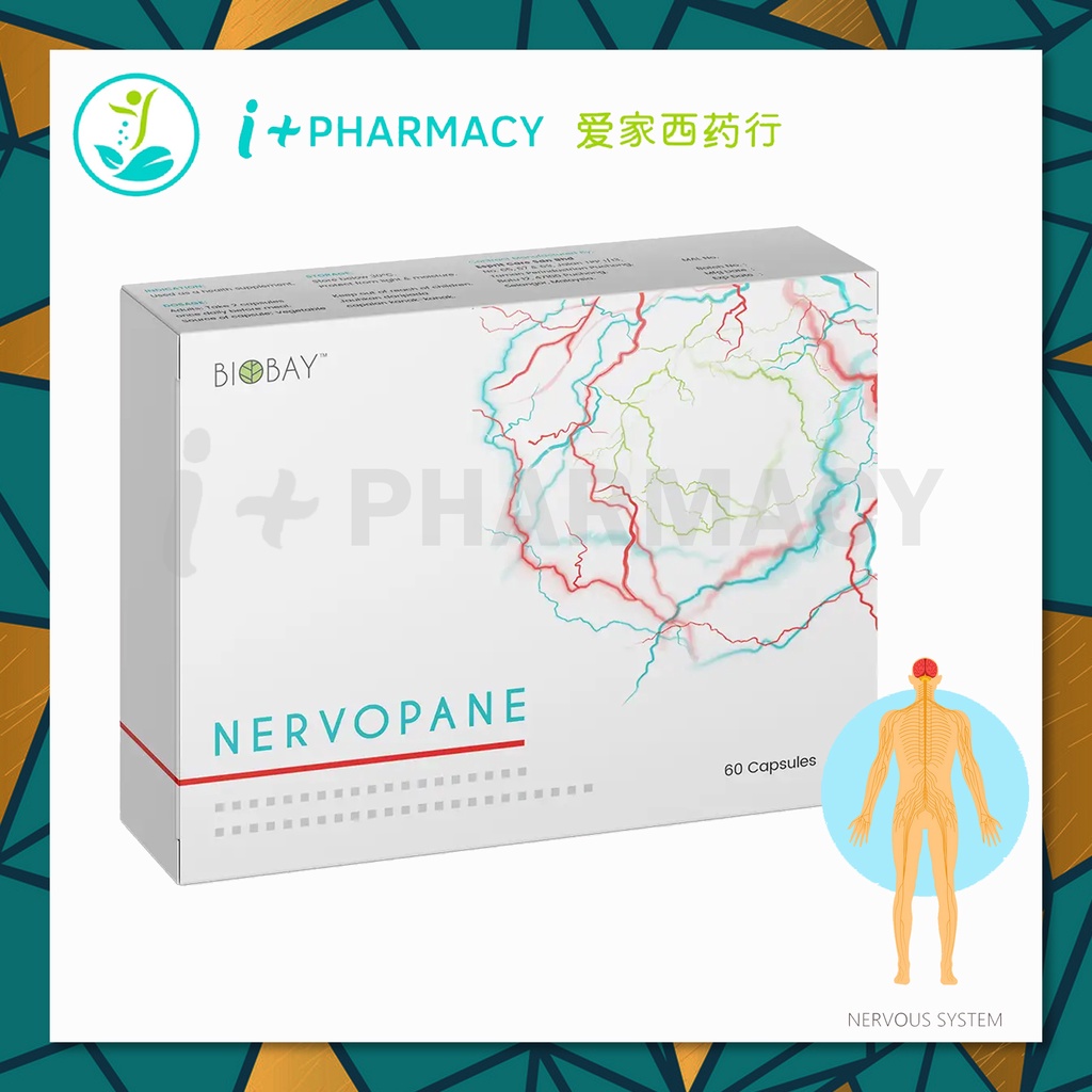 BIOBAY Nervopane 60’s [Exp: 01/2024] Nerve/ Saraf, 神经线, Sendi, Diabetes ...
