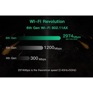 Wi-Fi 6E Intel AX210 Bluetooth 5.2 + 3000Mbps 2.4Ghz 5Ghz 6Ghz M.2 ...