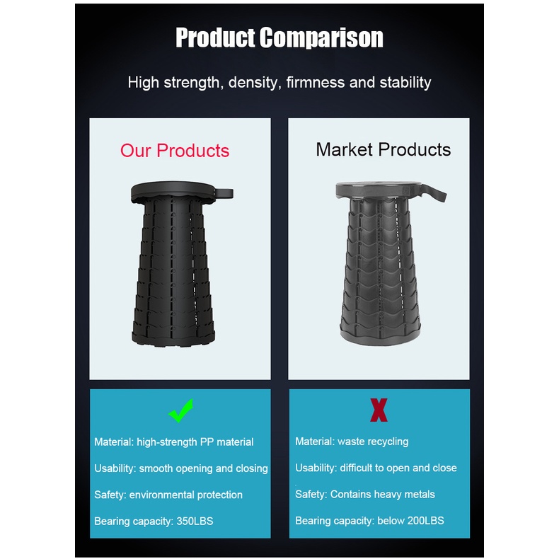 AXN Telescopic Foldable Camp Chair Travel Fishing Stool Portable Kerusi ...