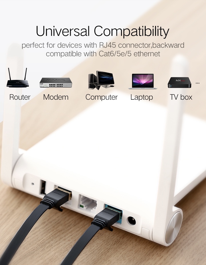 UGREEN Cat7 Flat Ethernet LAN Cable 10Gbps 600Mhz 32AWG 6.3 mm UTP Gold ...